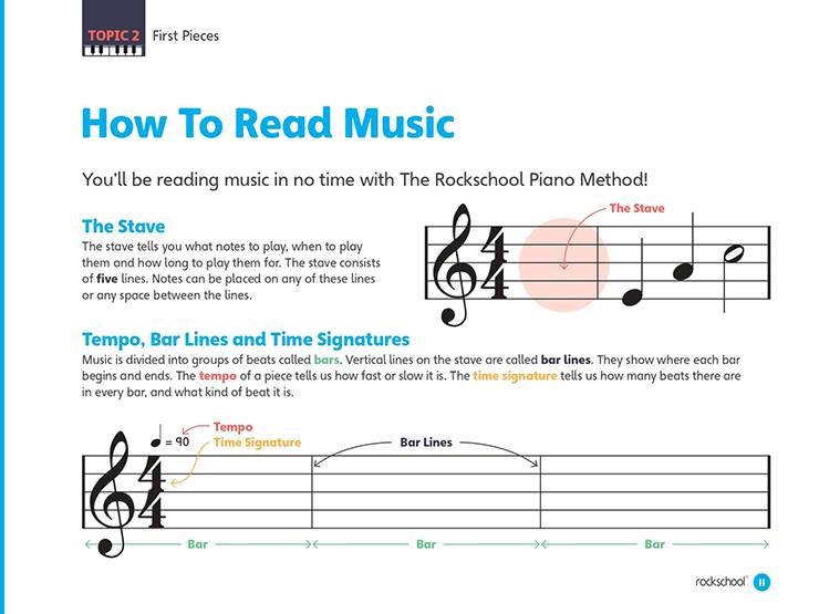 Rockschool Piano Method Book 1 – Cristofori Music