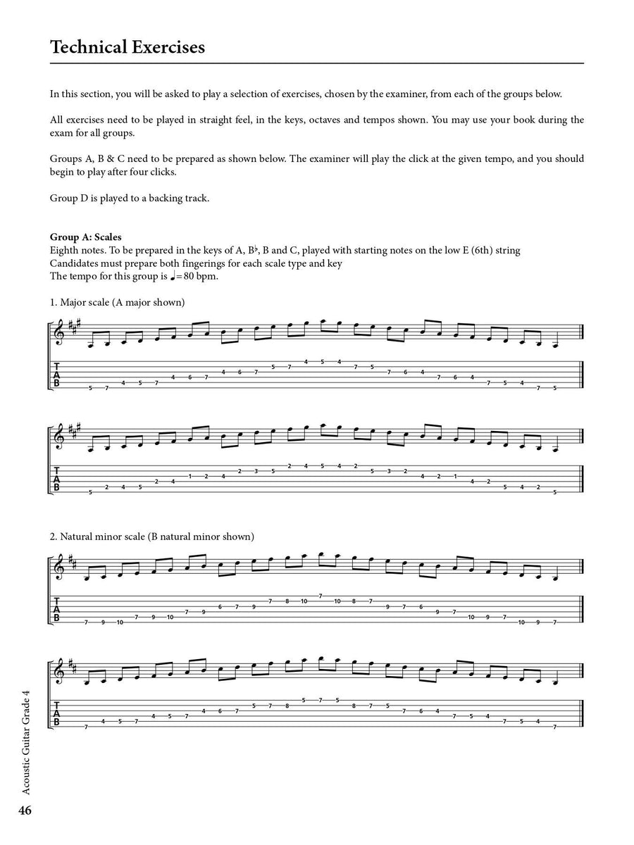 Rockschool Acoustic Guitar Grade 4 (2019) – Cristofori Music